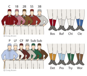 1882 Color-coding System | Threads Of Our Game